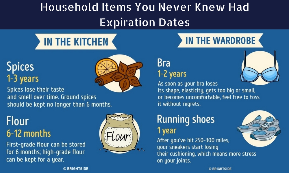 19 Household Items You Never Knew Had Expiration Dates - ScoopNow 19 Household Items You Never Knew Had Expiration Dates - ScoopNow